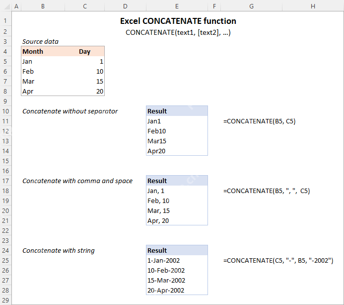 Excel CONCATENATE function to combine strings, cells, columns-Office ... Excel CONCATENATE function to combine strings, cells, columns-Office ...