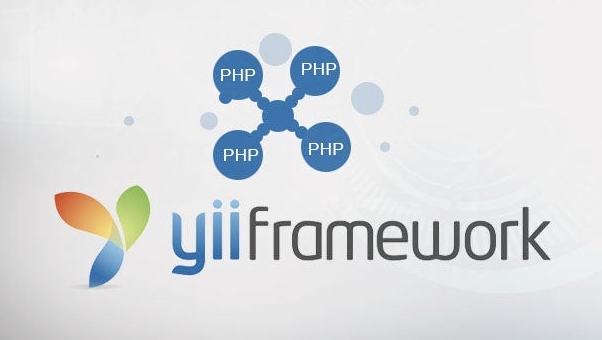 How to prevent cross-site request forgery (CSRF) in Yii-YII-php.cn