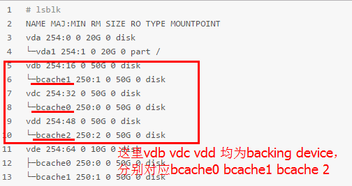 Example tutorial for configuring the bcache module-Linux Operation and Maintenance-php.cn