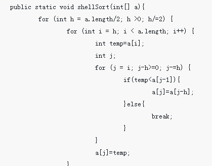Examples of Hill sorting among eight sorting algorithms in Java development-Java Tutorial-php.cn