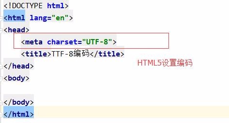 How to solve the problem of Chinese garbled characters in PHP?-PHP Tutorial-php.cn