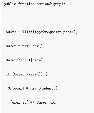 Detailed explanation of scenarios and verification rules in Yii2-PHP Tutorial-php.cn