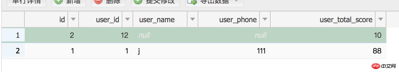 Php实现签到功能的方法实例分析de详解 Php教程 Php中文网