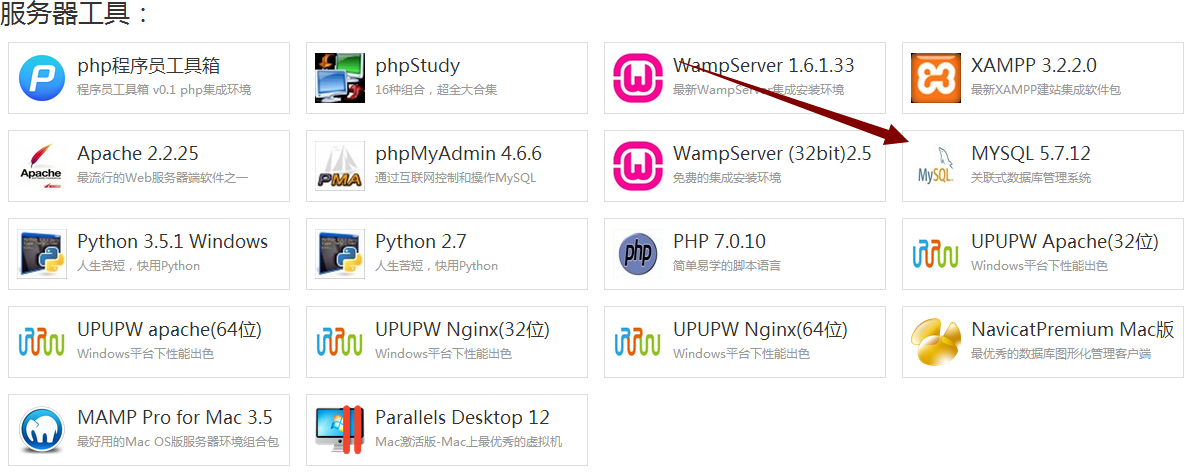Independent installation of PHP development environment (2): Graphical tutorial on integration ...