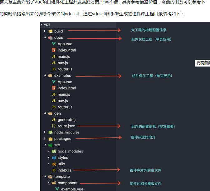 Component-based project development in Vue (detailed tutorial)-JS Tutorial-php.cn