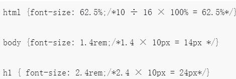 About the analysis of CSS3 rem (setting font size)-CSS Tutorial-php.cn