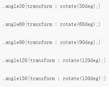 About the effect of HTML5 and CSS3 clock implementation-CSS Tutorial-php.cn