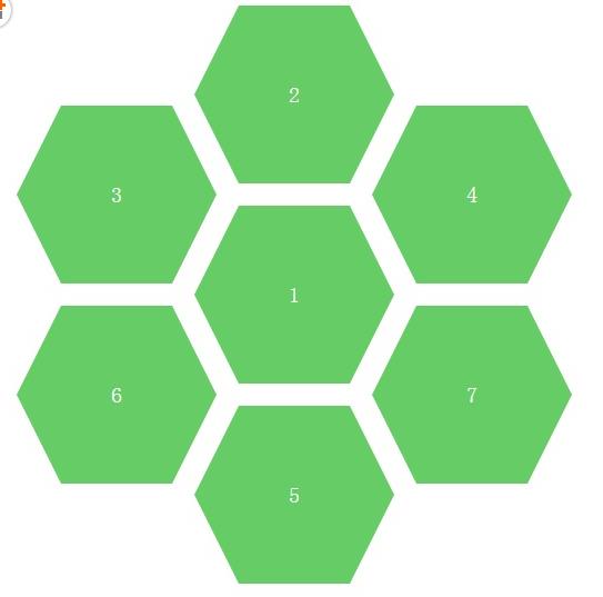 About how to draw hexagons in CSS3-CSS Tutorial-php.cn