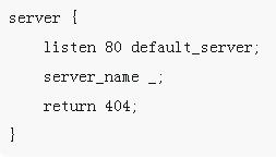 Nginx sets unbound domain name to prohibit access-PHP Tutorial-php.cn