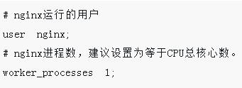 Analysis of Nginx basic configuration files and variables-PHP Tutorial-php.cn