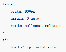 How to implement the shopping cart function in javascript (code)-JS Tutorial-php.cn