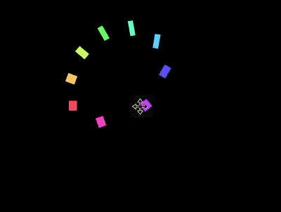 How to use pure CSS to achieve an animation effect of a ring rotation illusion (source code ...