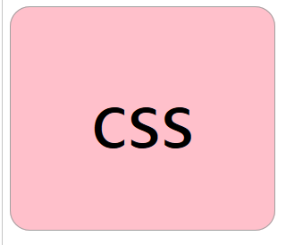 How to set rounded borders in css? How to set rounded borders in css (image and text)-CSS ...