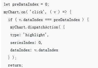 Implementation method of clicking to rotate and highlight the echarts donut chart (code)-JS ...