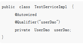 A comprehensive summary of commonly used annotation tags in SpringMVC-javaTutorial-php.cn