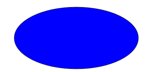 How to draw an ellipse with canvas? Summary of methods for drawing ellipses with canvas-H5 ...