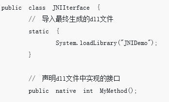Introduction to the simple use of JNI in java (details)-javaTutorial-php.cn