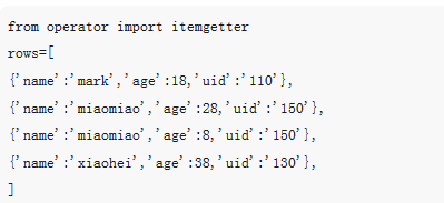 Python sort dictionary list by common key (using itemgetter function)-Python Tutorial-php.cn