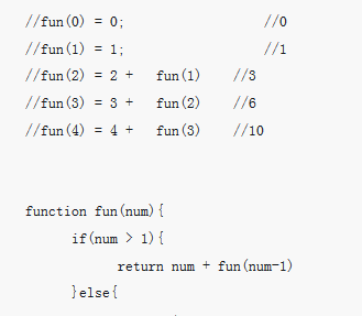 Detailed explanation of javascript recursive functions (with examples)-JS Tutorial-php.cn