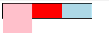 How to clear overflow in css? overflow:hidden example of clearing floats-CSS Tutorial-php.cn