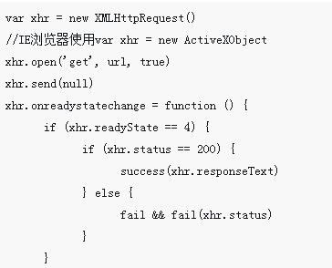 Explanation of ajax request process and request method (code example)-JS Tutorial-php.cn