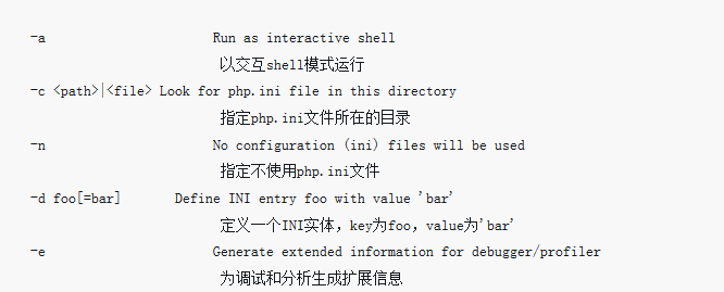 Detailed Introduction To Php Command Line Cli Mode Php Tutorial Phpcn 2313