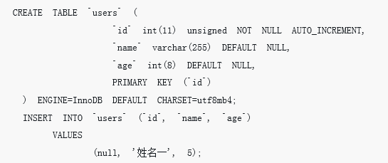 Mysql透過binlog恢復資料的方法介紹（程式碼範例） Mysql教程 Php中文網