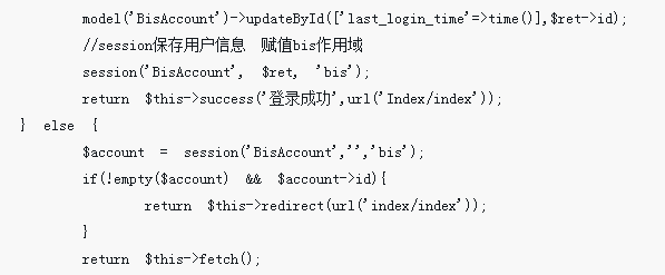 Php Code Example To Implement User Login And Logout Php Tutorial Phpcn 6646