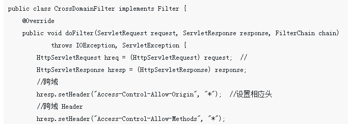 Introduction to SpringBoot cross-domain (code example)-javaTutorial-php.cn