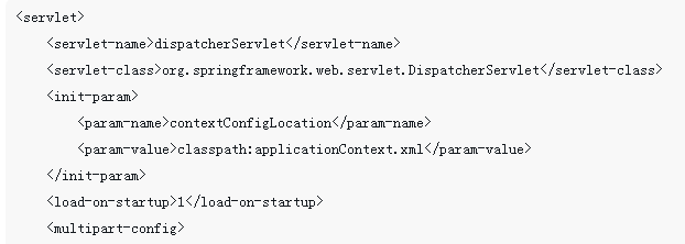 Introduction to Spring MVC's method of processing Multipart/form-data (code example ...