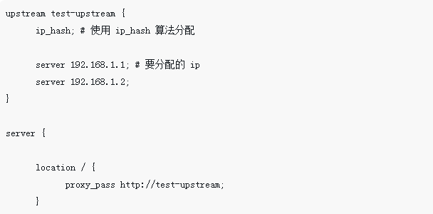 Detailed Explanation Of Nginx Configuration With Code Php Tutorial Phpcn 9820