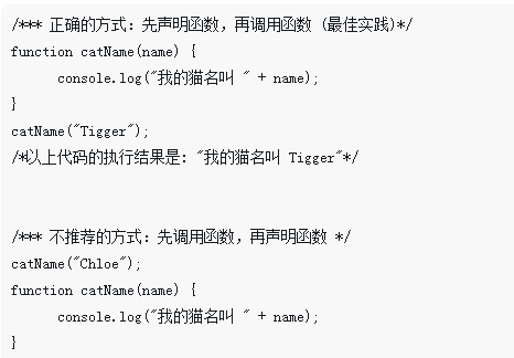 Detailed introduction to javascript variable hoisting (code example)-JS Tutorial-php.cn