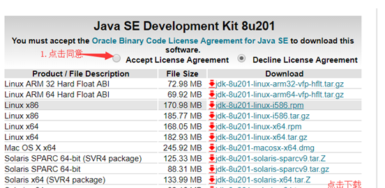 Configuration and installation of java environment (pictures and texts)-javaTutorial-php.cn