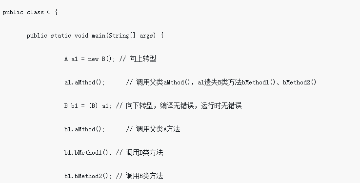 Introduction to the use of Java upward transformation and downward transformation (with code ...