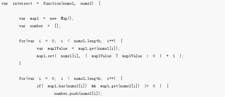 Javascript數組中常用的操作介紹(程式碼範例) Js教程 Php中文網