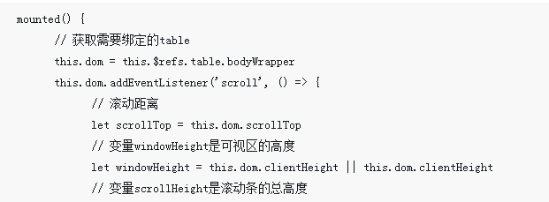 監聽element Ui Table滾動事件的程式碼範例 Js教程 Php中文網