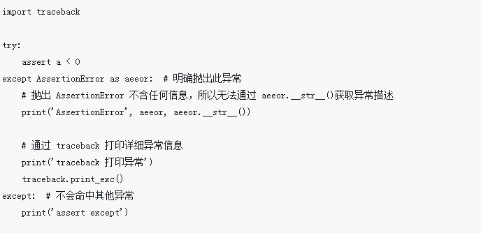 Python Assert的用法介紹(附程式碼) Python教學 Php中文網