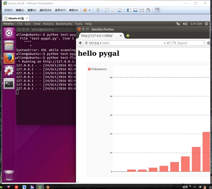 python用Pygal如何生成漂亮的SVG图像详解-Python教程-PHP中文网