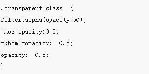Detailed explanation of CSS transparency property (code)-CSS Tutorial-php.cn