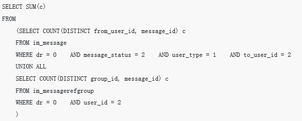 Mysql Count Distinct 統計結果去重 Mysql教程 Php中文網