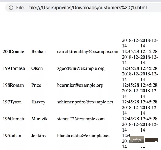  Laravel Excel 