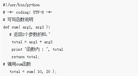 Read through Python custom functions and Python function return values in one article, with ...