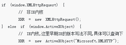 What is the function of ajax? Detailed explanation of the function and writing method of ajax-JS ...