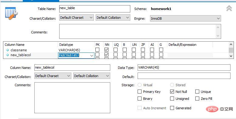 Workbench mysql PHP 