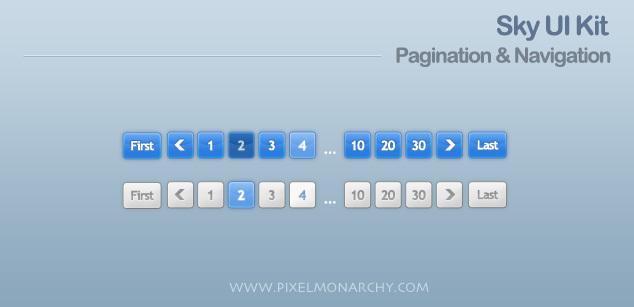 PHP implements data paging to display detailed operations-PHP Tutorial-php.cn
