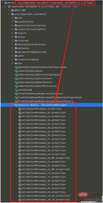 How To Configure Springboot Validation Prompt Information Internationalization Javatutorial Php Cn