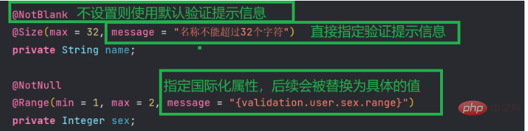 How To Configure Springboot Validation Prompt Information Internationalization Javatutorial Phpcn