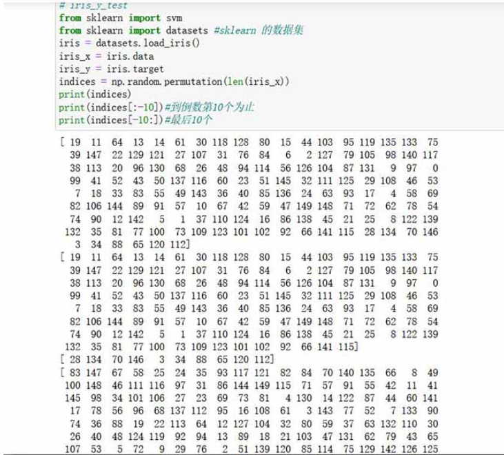 How To Use The Nprandompermutation Function In Python Python Tutorial Phpcn