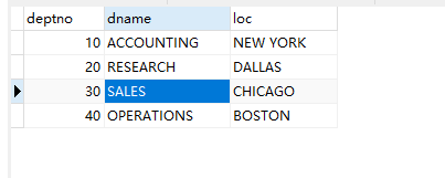 MYSQL complex query method example analysis-Mysql Tutorial-php.cn