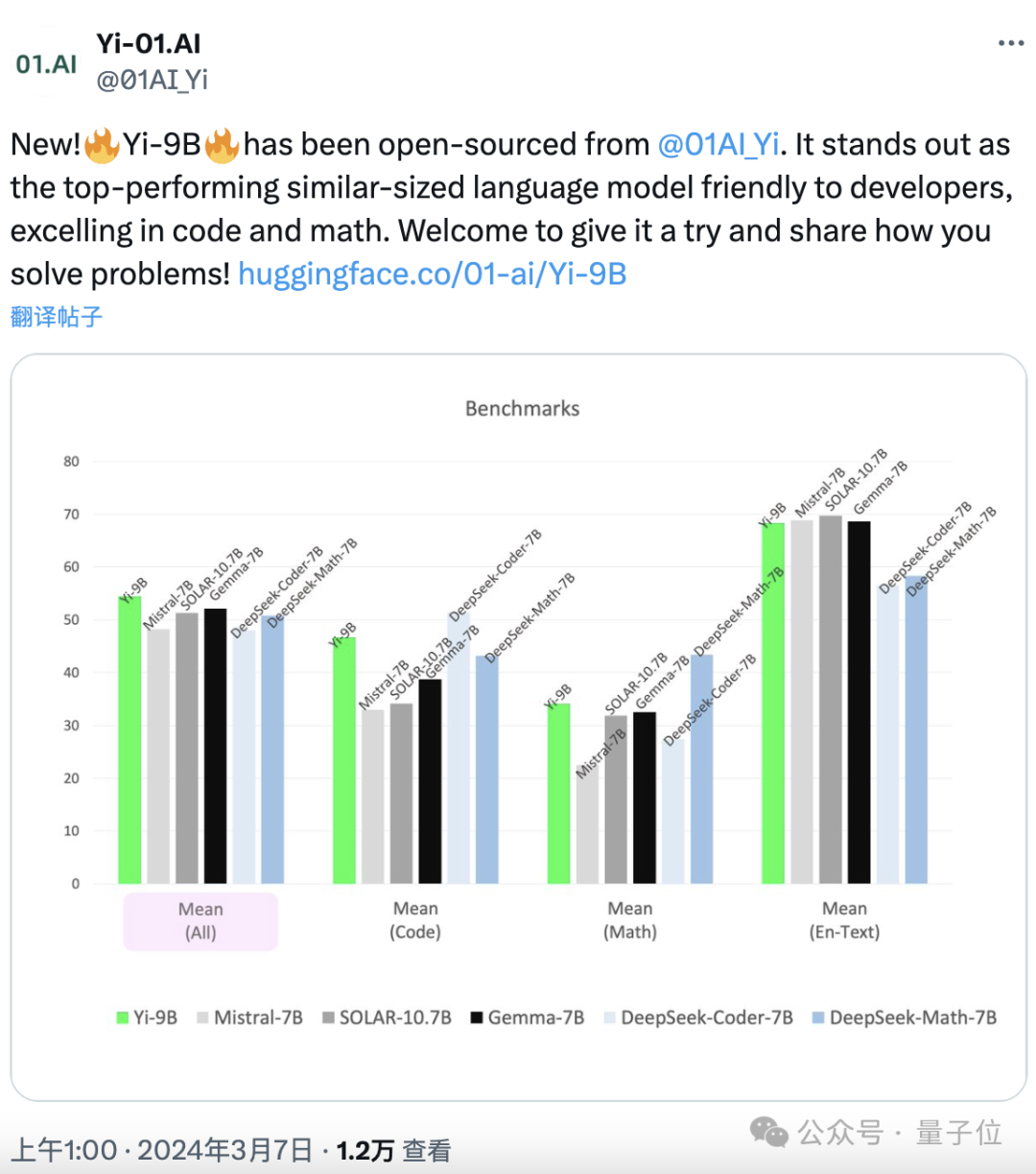 Consumer Grade Graphics Cards Available Li Kaifu Released And Open Sourced The 9 Billion